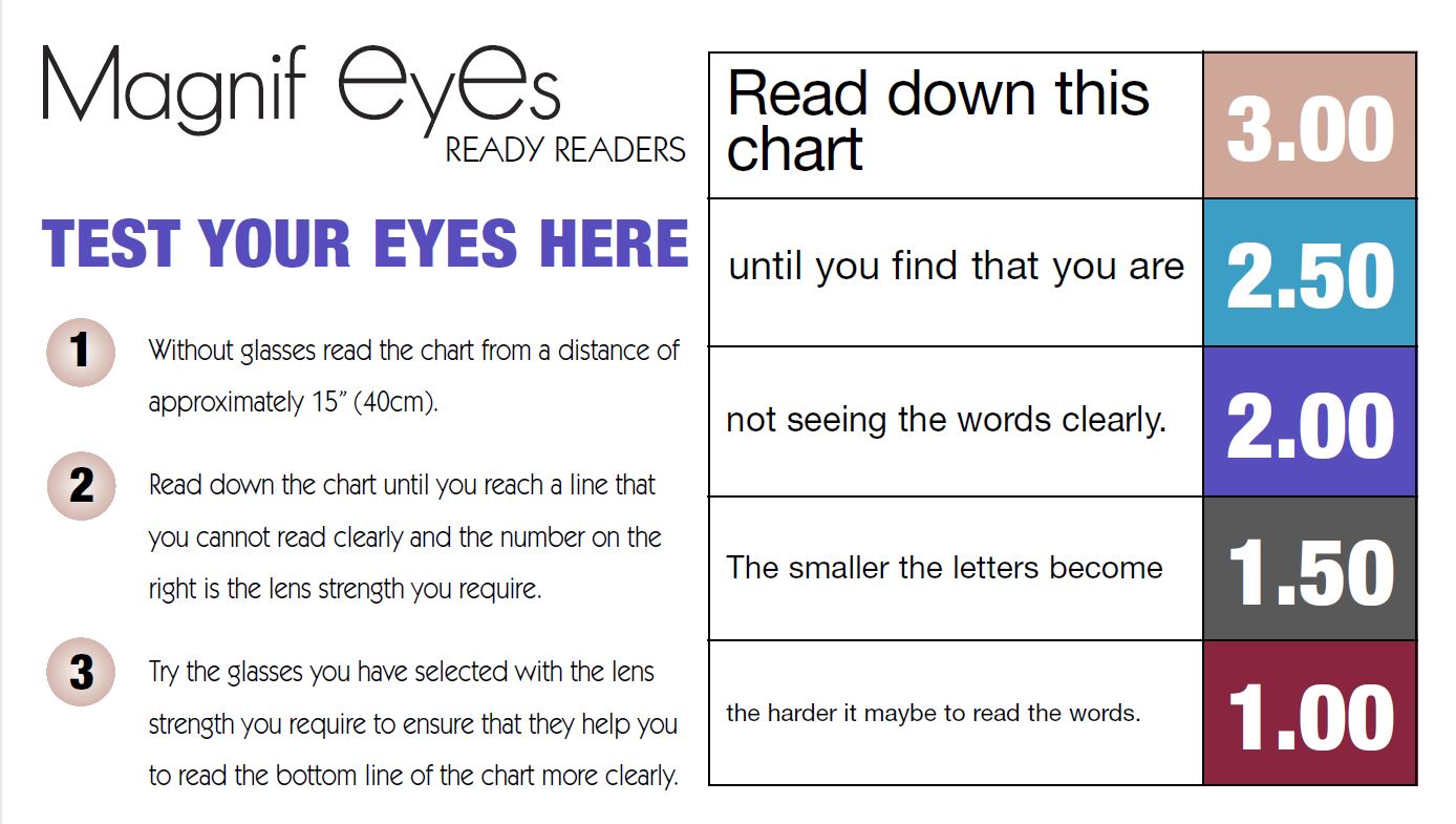 Choosing The Best Power Reading Glasses Optical California